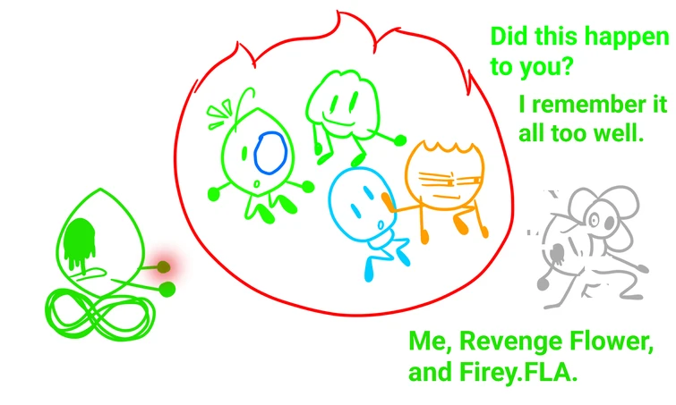 BFDI Horrorverse Competition Show Episode 5 - A Guest | Fandom