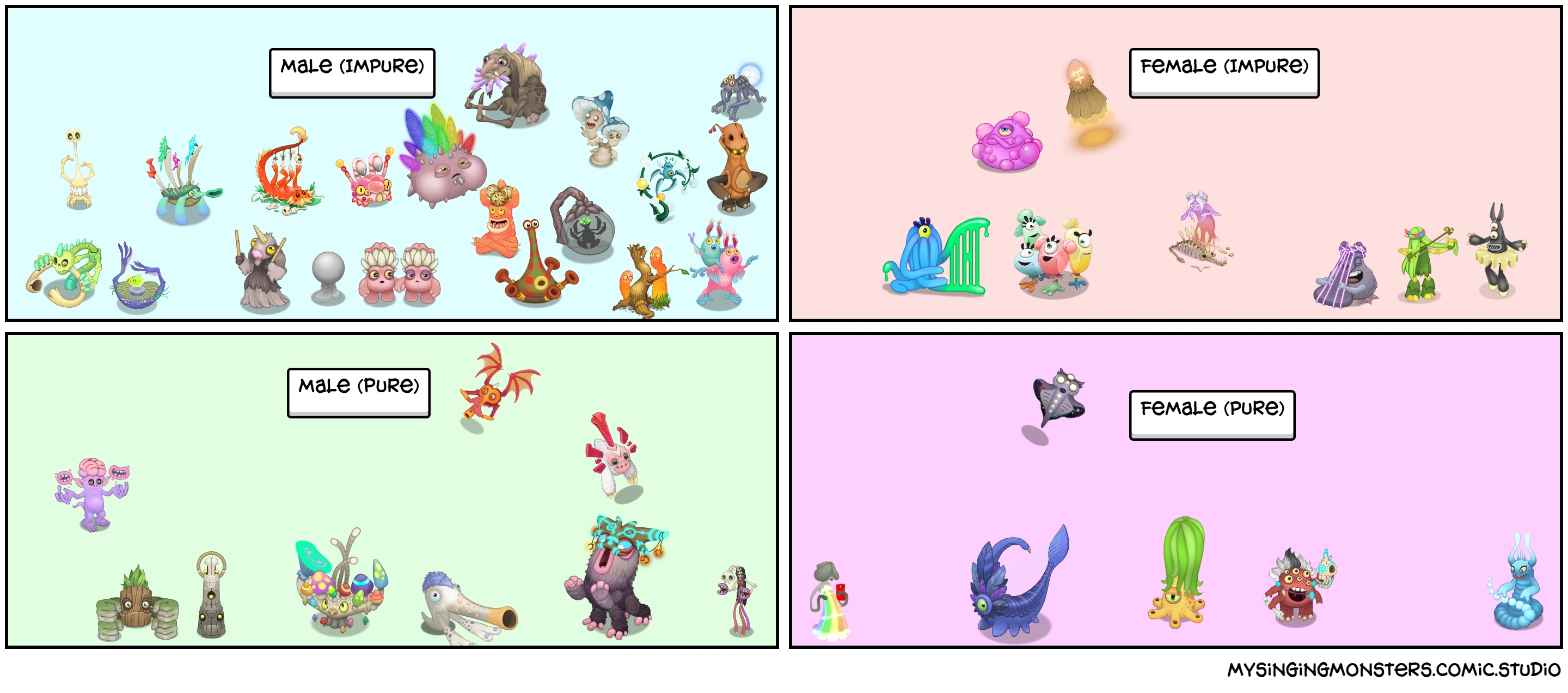 The Magicals and what genders I have given them | Fandom