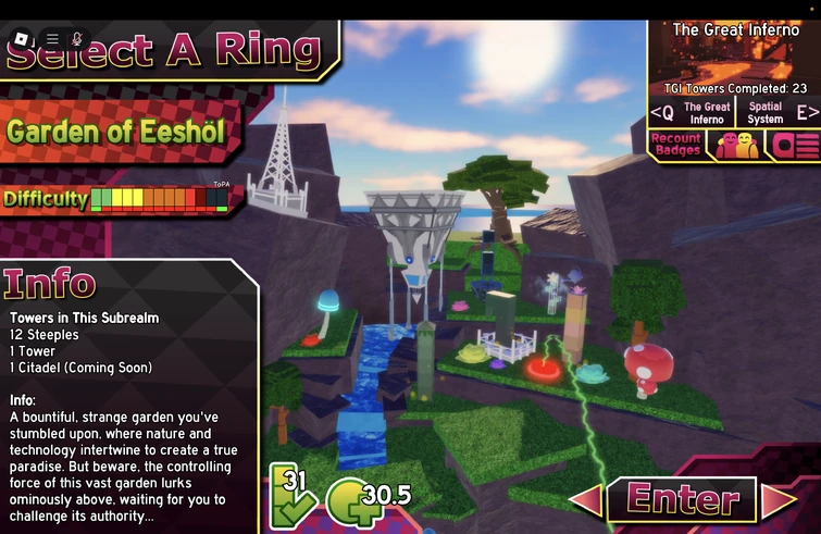 has soba been moved down? | Fandom