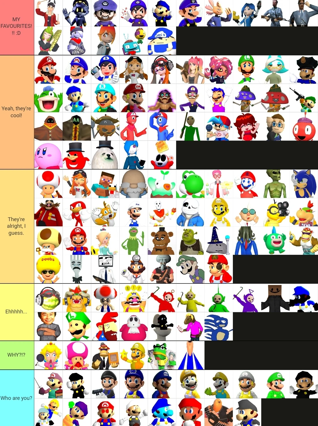 Character Tierlist! | Fandom