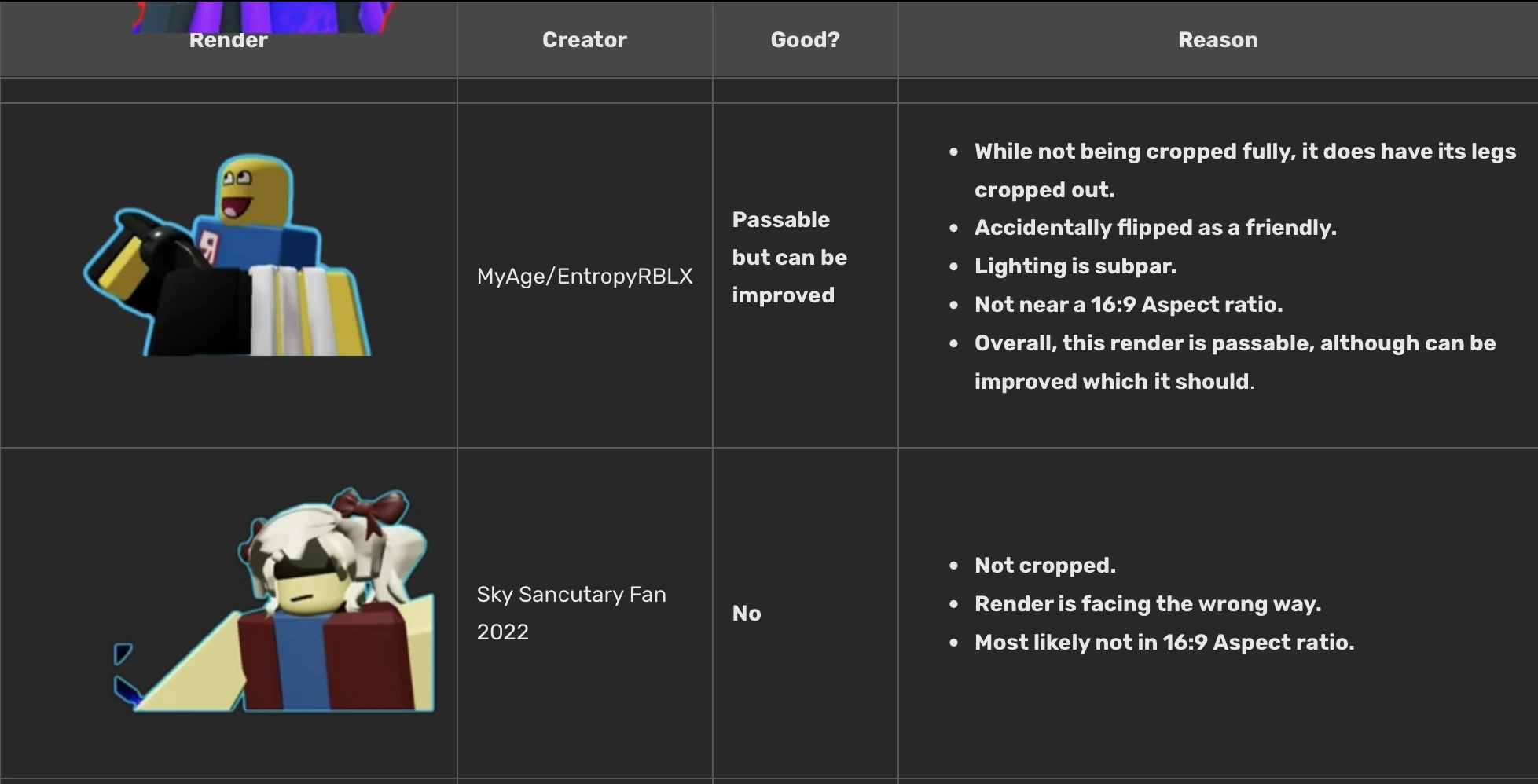 Just let u know | Fandom