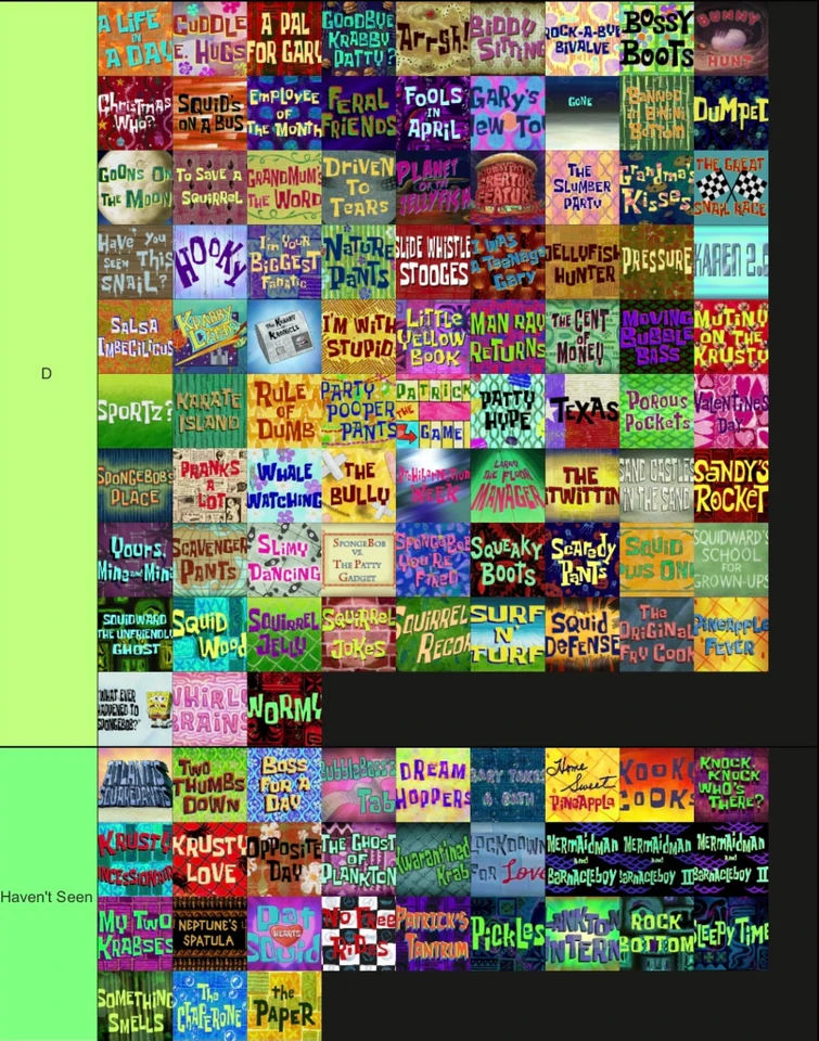 SpongeBob Episode Tier List Again | Fandom
