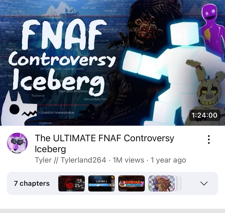 There’s been enough controversies in FNaF and its community to make a ...