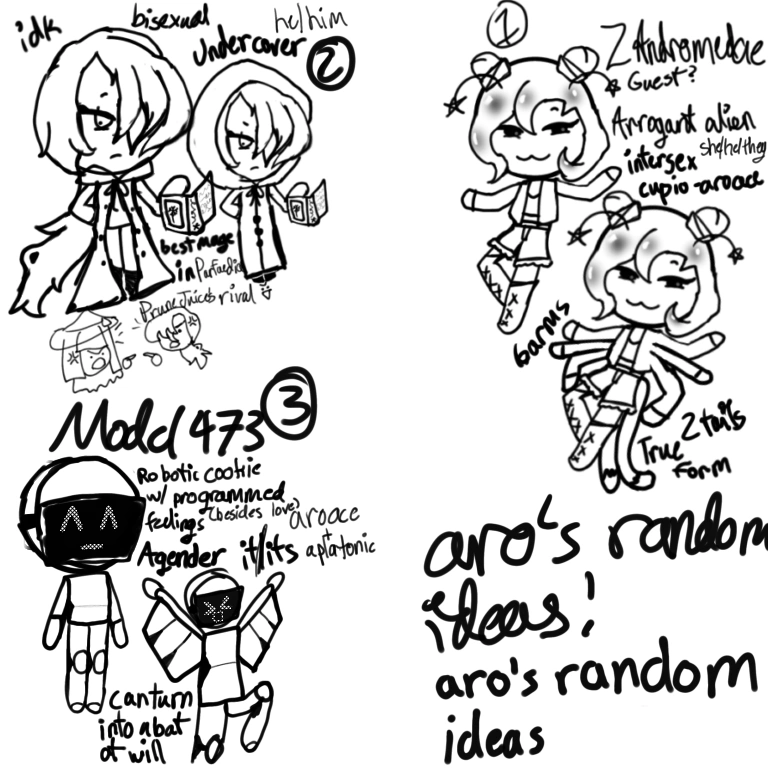 random oc ideas I’ve had on my mind | Fandom