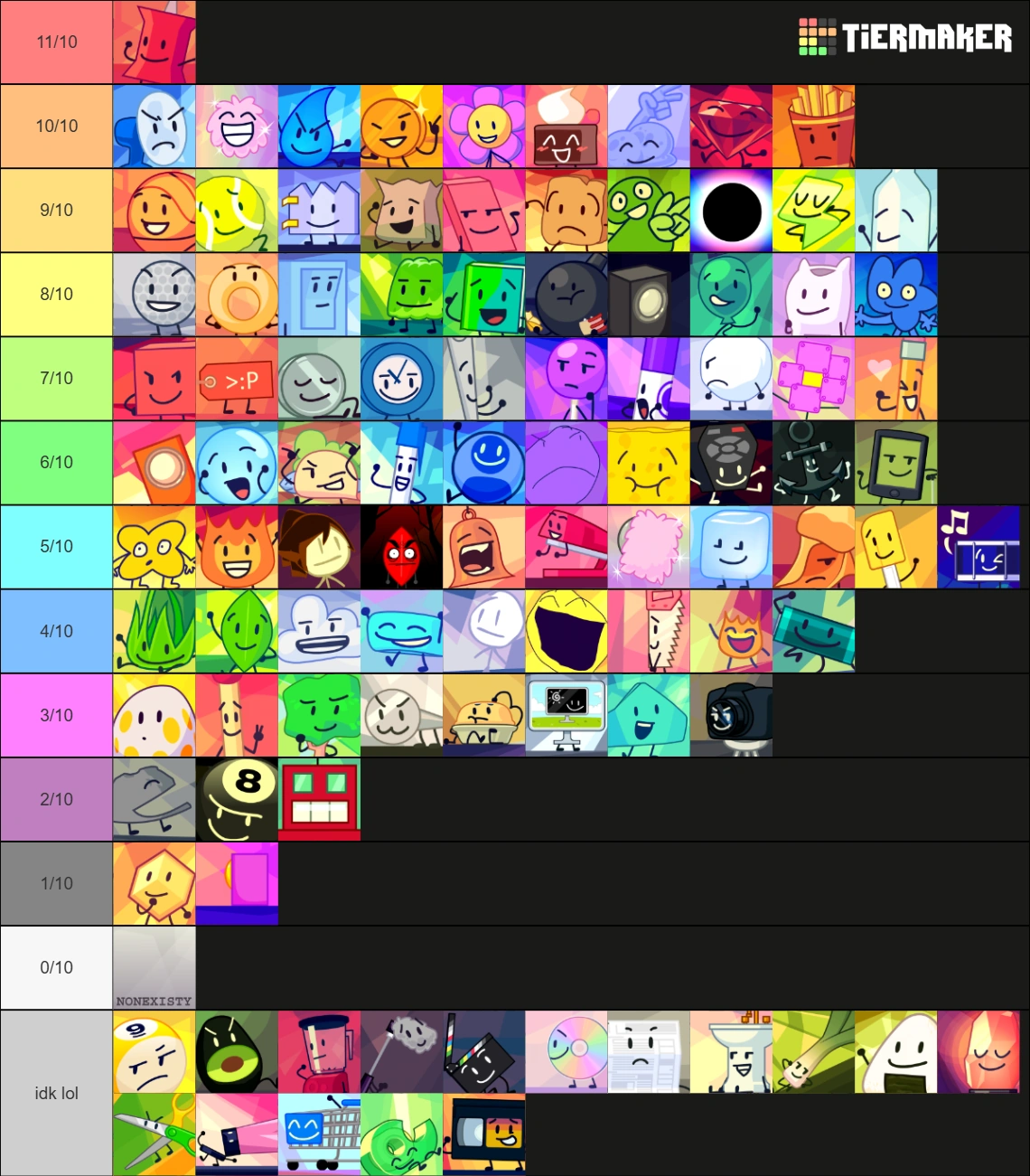 Here's my ranking of every BFDI character (+ TPOT failed debuters) from ...
