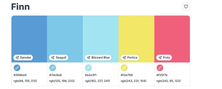Color palettes an ai generated based off the DW mc names | Fandom