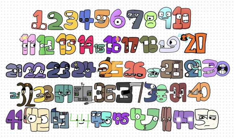 All posts by Number Lore 124 | Fandom