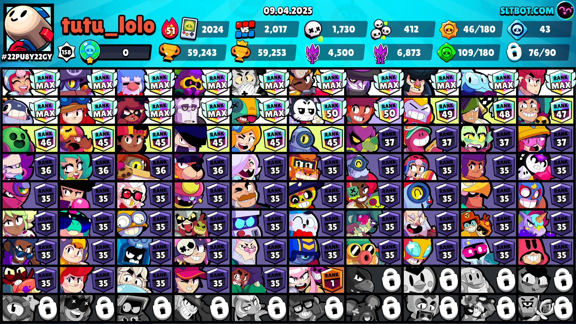 1 year of progress | Fandom