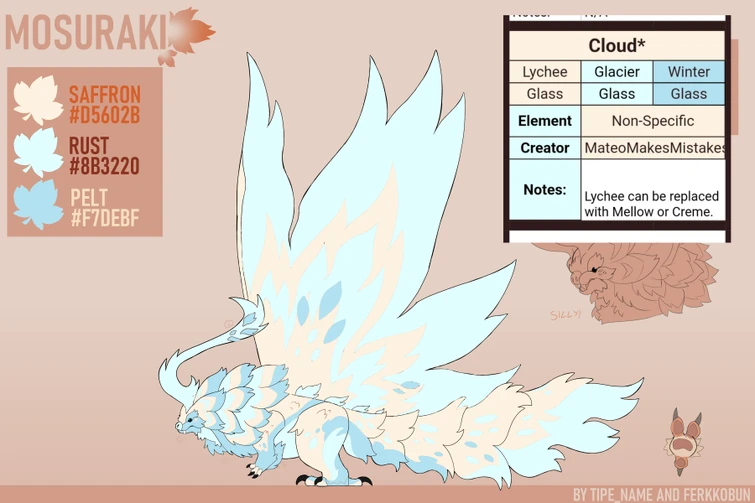 Mosuraki themes suggestion | Fandom