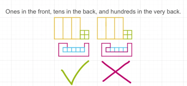 THE ULTIMATE RULES OF MAKING NUMBERBLOCKS IN WHITEBOARD FOX (9 RULES ...