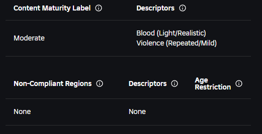 Maturity rating + badge creation | Fandom