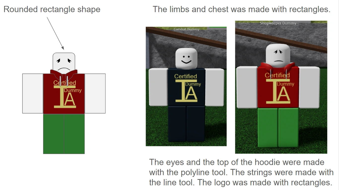 I made the shopkeeper dummy in google slides | Fandom