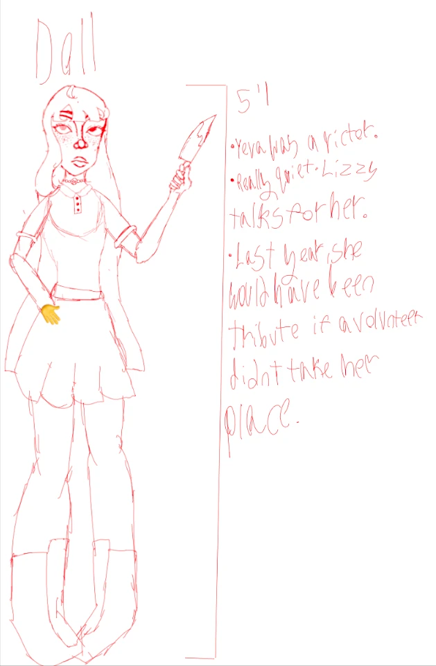 Mockingjay AU designs - Doll, District 3 | Fandom