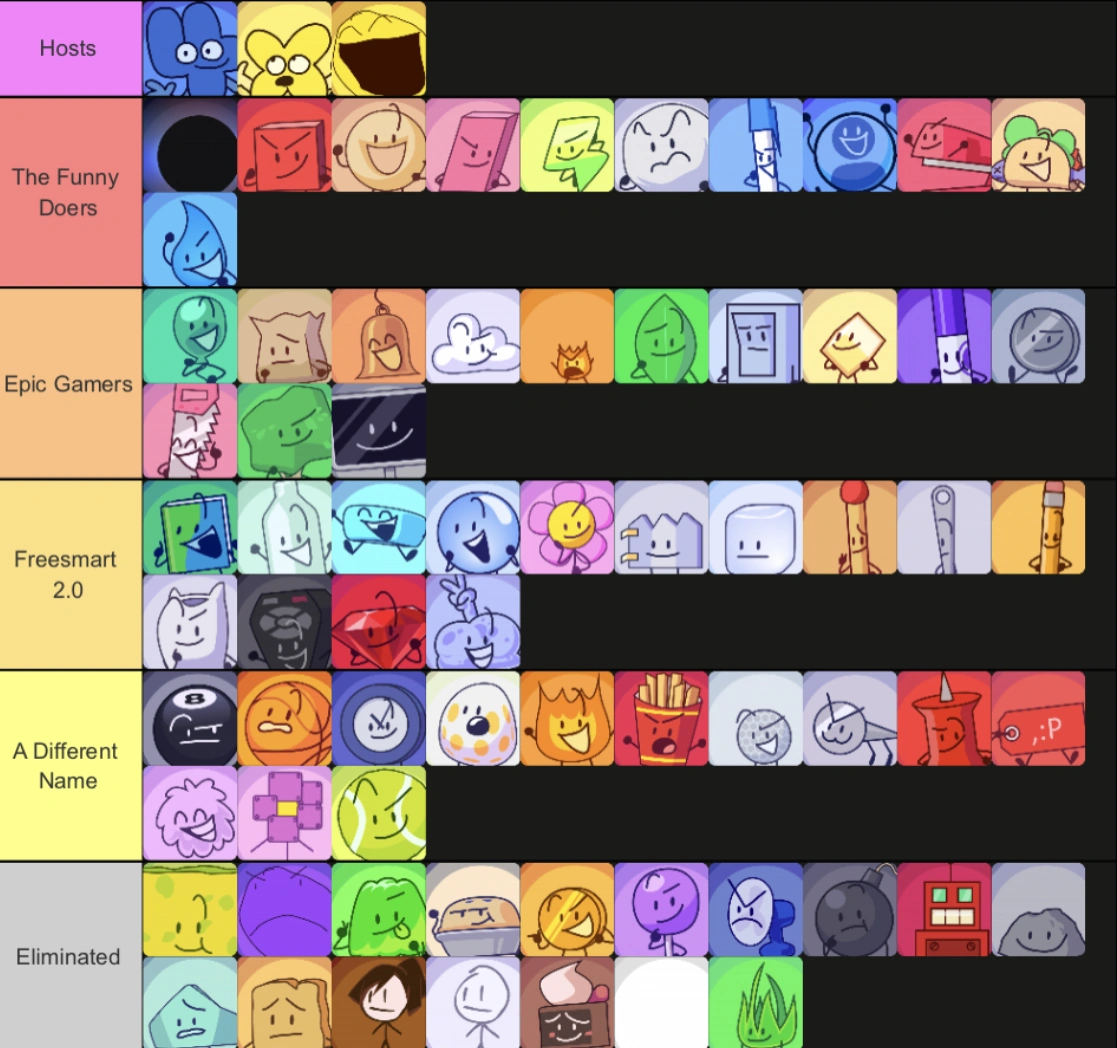 BFB Voting Thingy EP15 | Fandom