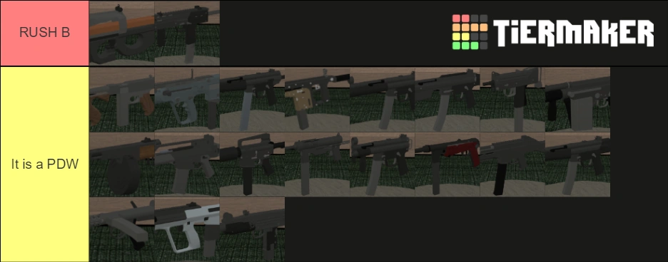 Ranking PDW | Fandom