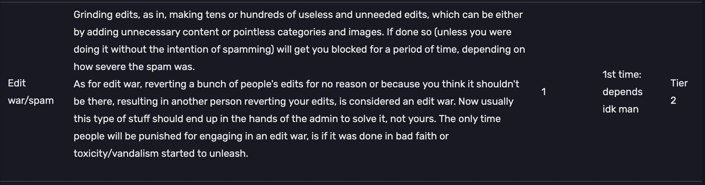 now you are not allowed to edit spam or declare edit war | Fandom