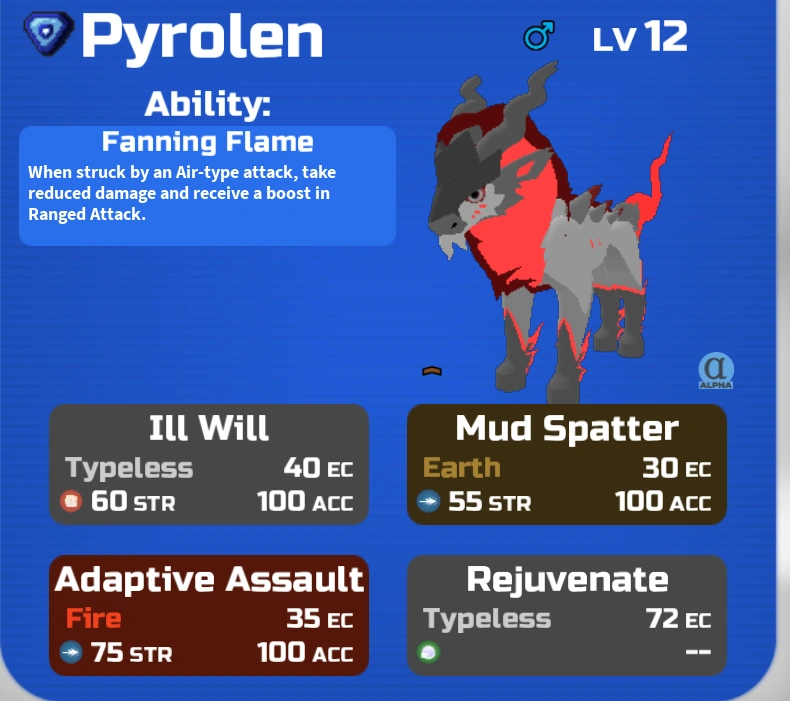 Can someone help me level these up? (ill give a hw taoshi hw territri ...