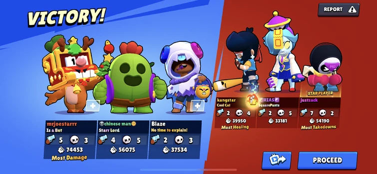 Discuss Everything About Brawl Stars Wiki | Fandom