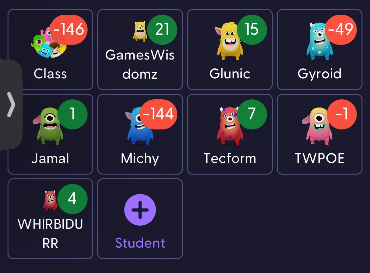 I set up a classdojo for u lunatics | Fandom