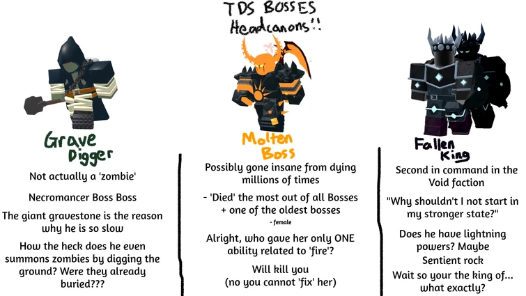 Discuss Everything About Tower Defense Simulator Wiki | Fandom