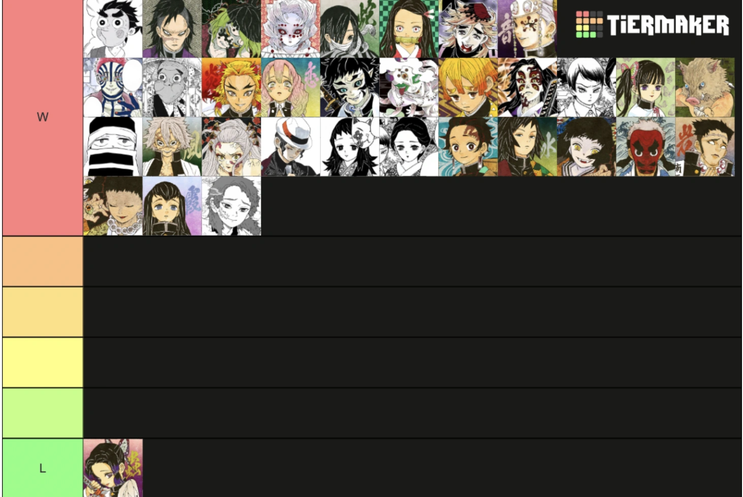 My Demon slayer tier list | Fandom