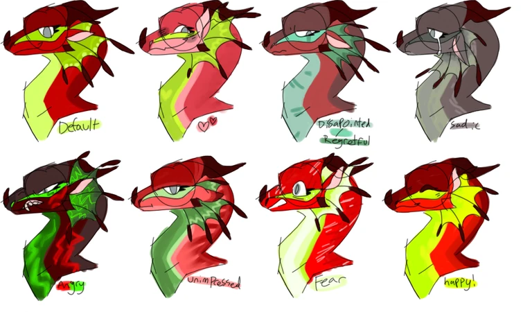 I made one of those RainWing emotion colour thingies but for my oc Dart ...