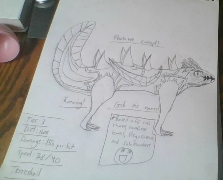 PHOTOVORE CONCEPT | Fandom