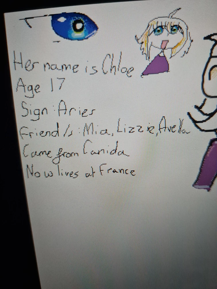 I tried to draw silly goober style characters on paint 😅 | Fandom