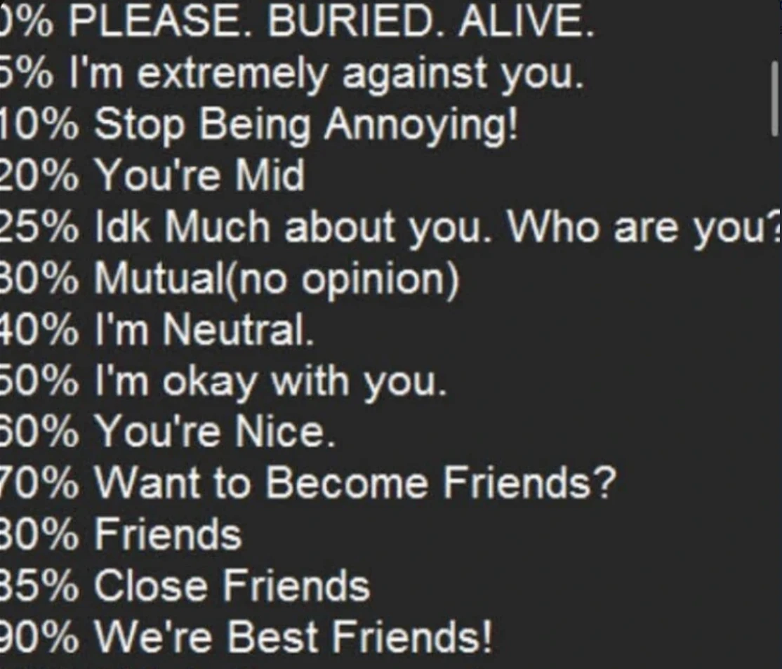 The trend (I cut it off so there is no… weird… options) | Fandom