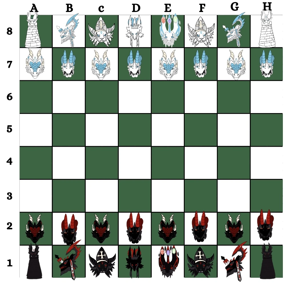 GW DA CHESS BOARD FINALLY FINISHED! :D | Fandom