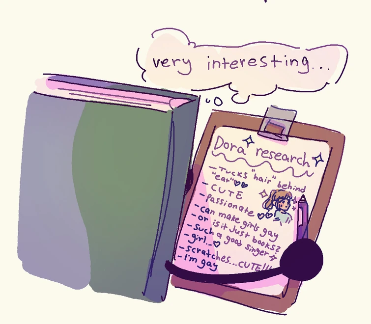 ship theory | Fandom