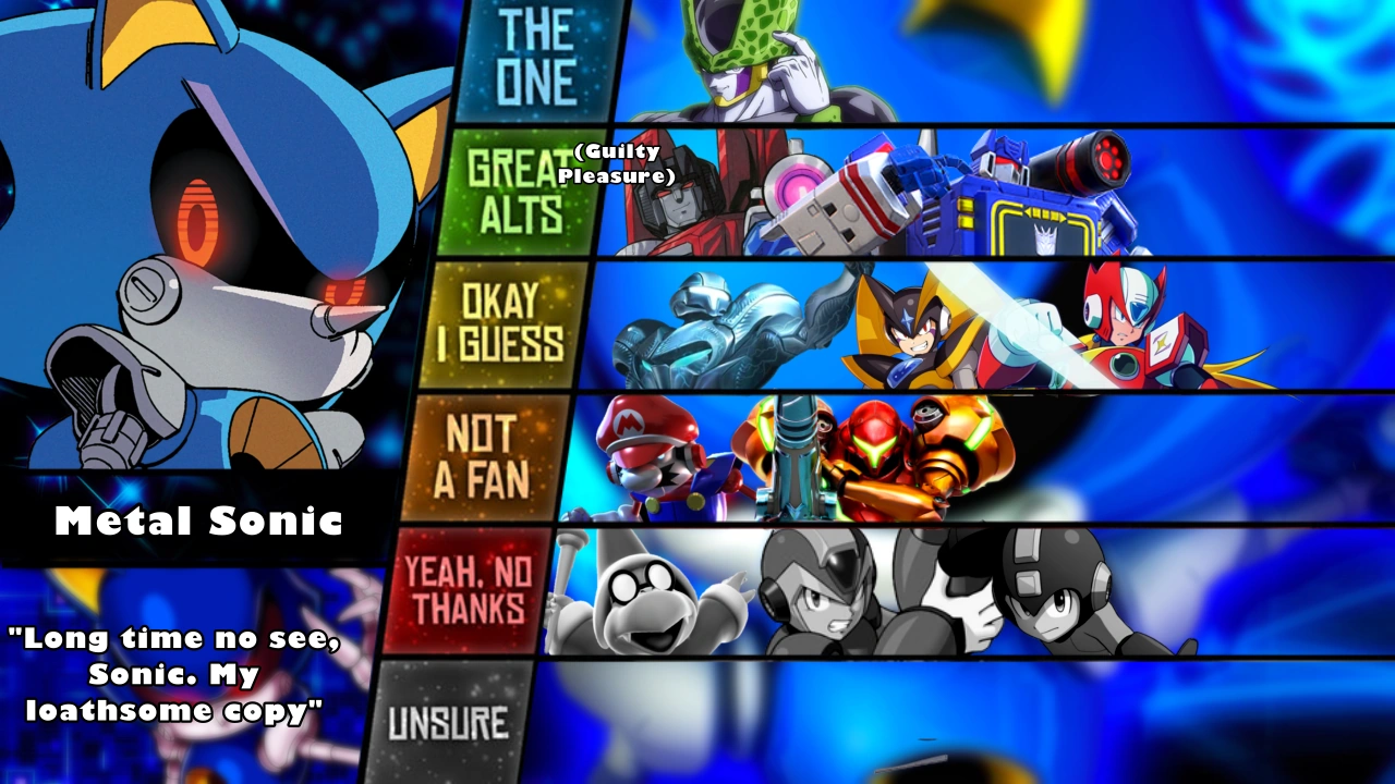 Metal Sonic MU Tier List | Fandom