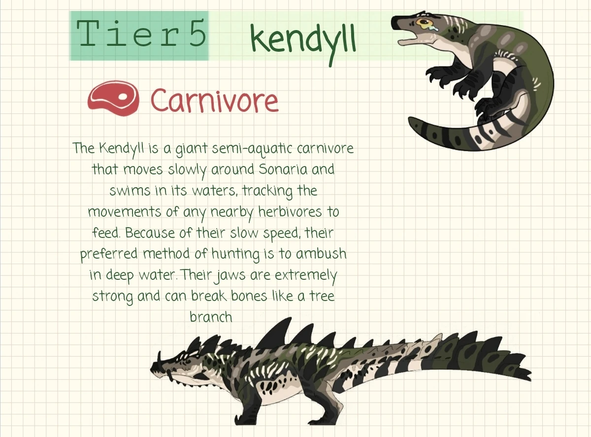 note : kendyll | Fandom