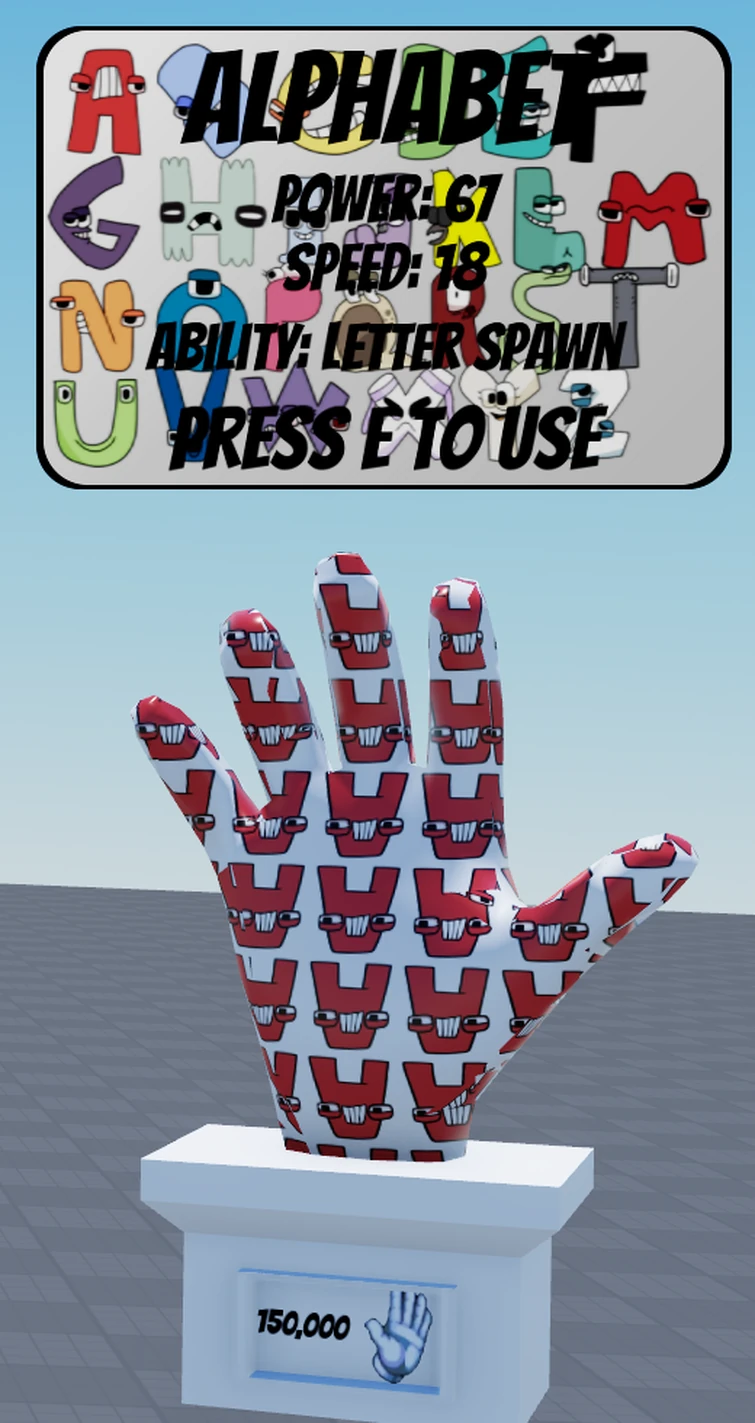 New Glove Ideas | Fandom