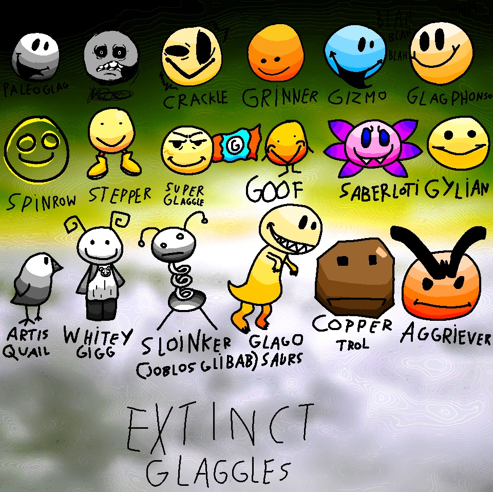 Every Extinct Glaggles. | Fandom