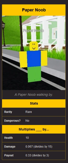 Going to test out the new noob type template. If it looks bad I'll ...