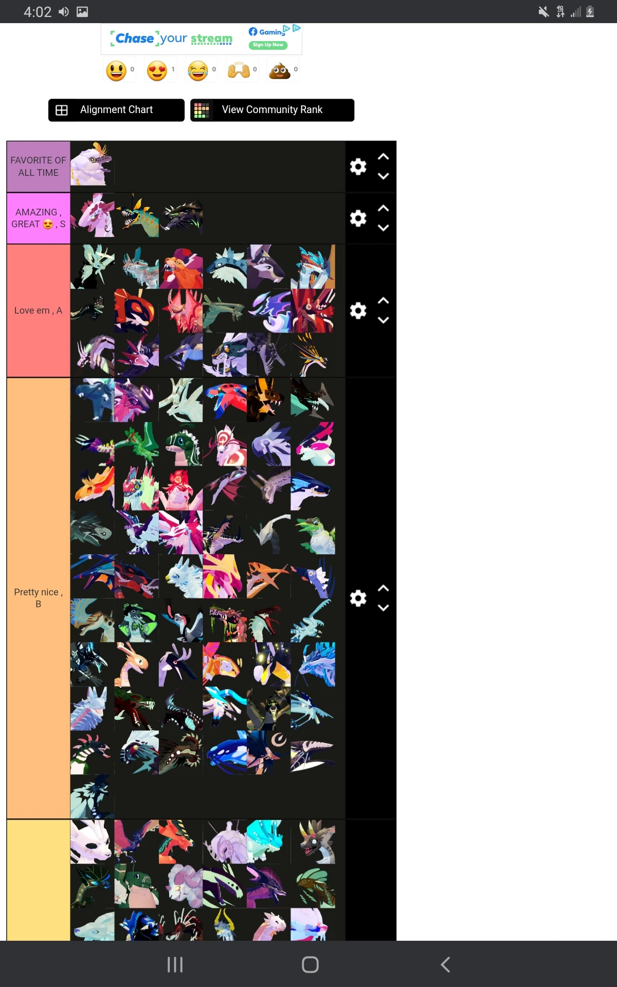 MY COS TIER LIST MUAHAHAHAHAHAH | Fandom