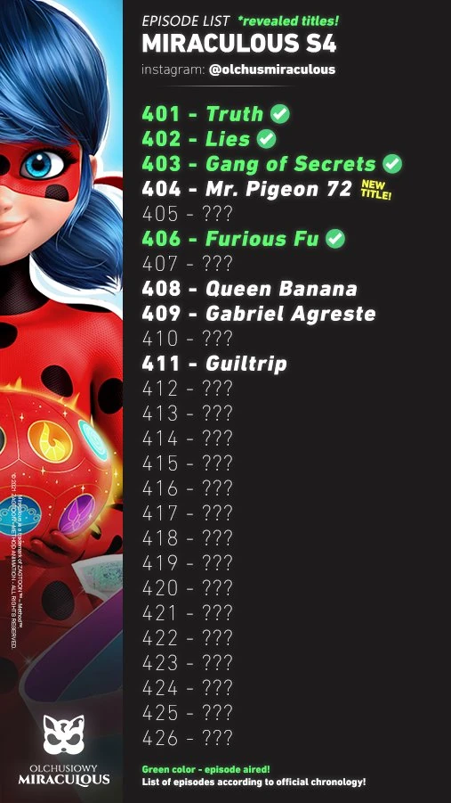 New episode title revealed! | Fandom