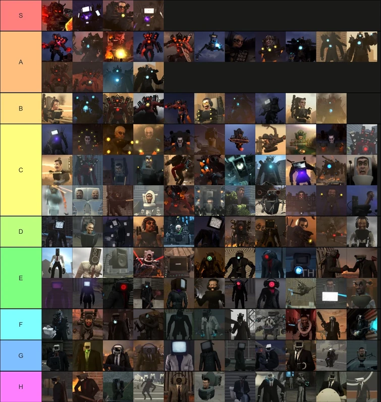 Updated Skibidi Toilet Main Characters Power Tier-List | Fandom