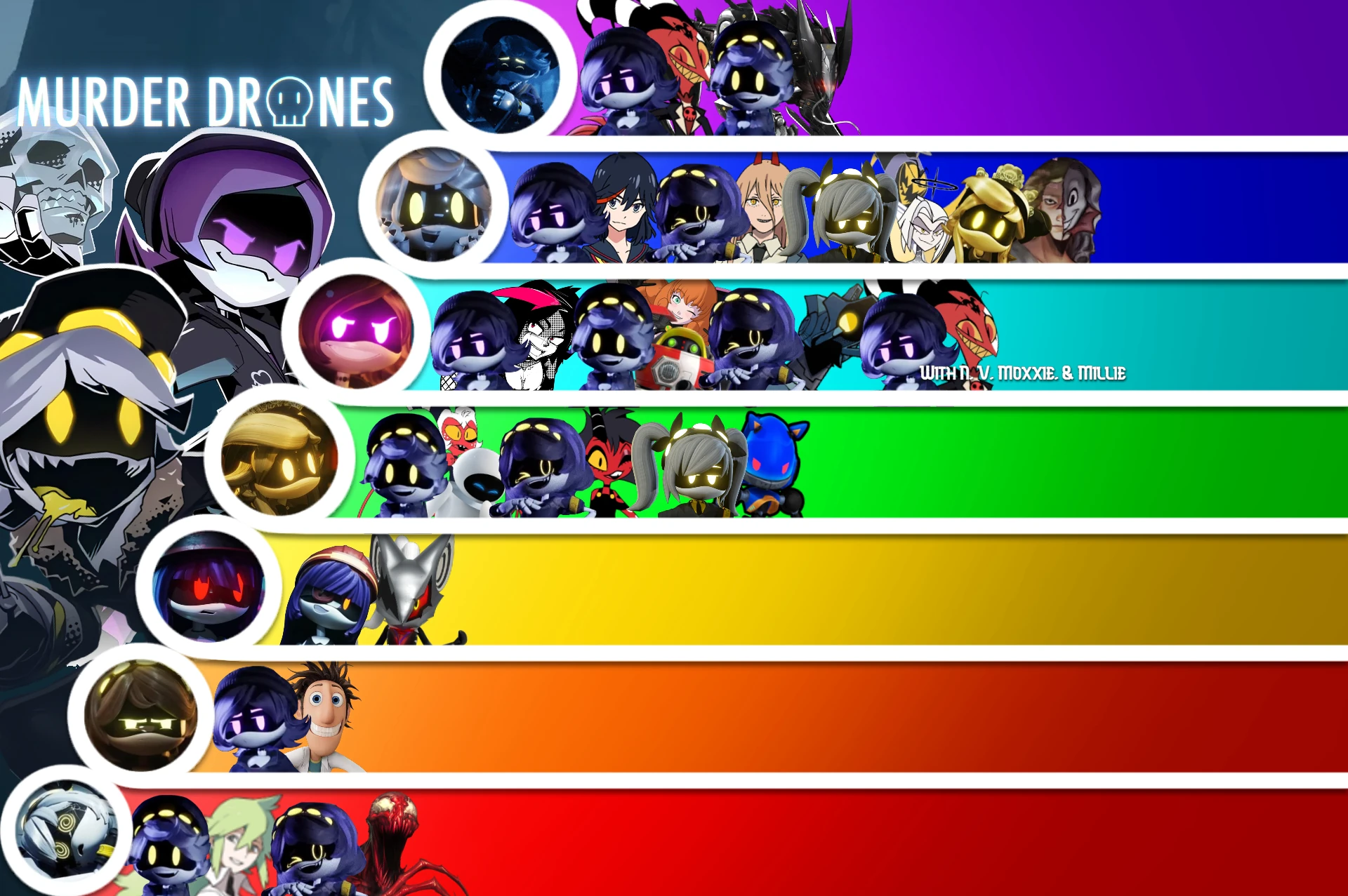 Murder Drones Matchup Tier List | Fandom