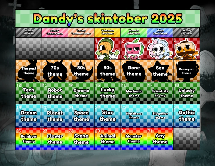 Discuss Everything About Dandy's World Wiki | Fandom