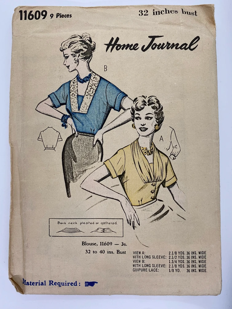 Discuss Everything About Vintage Sewing Patterns | Fandom