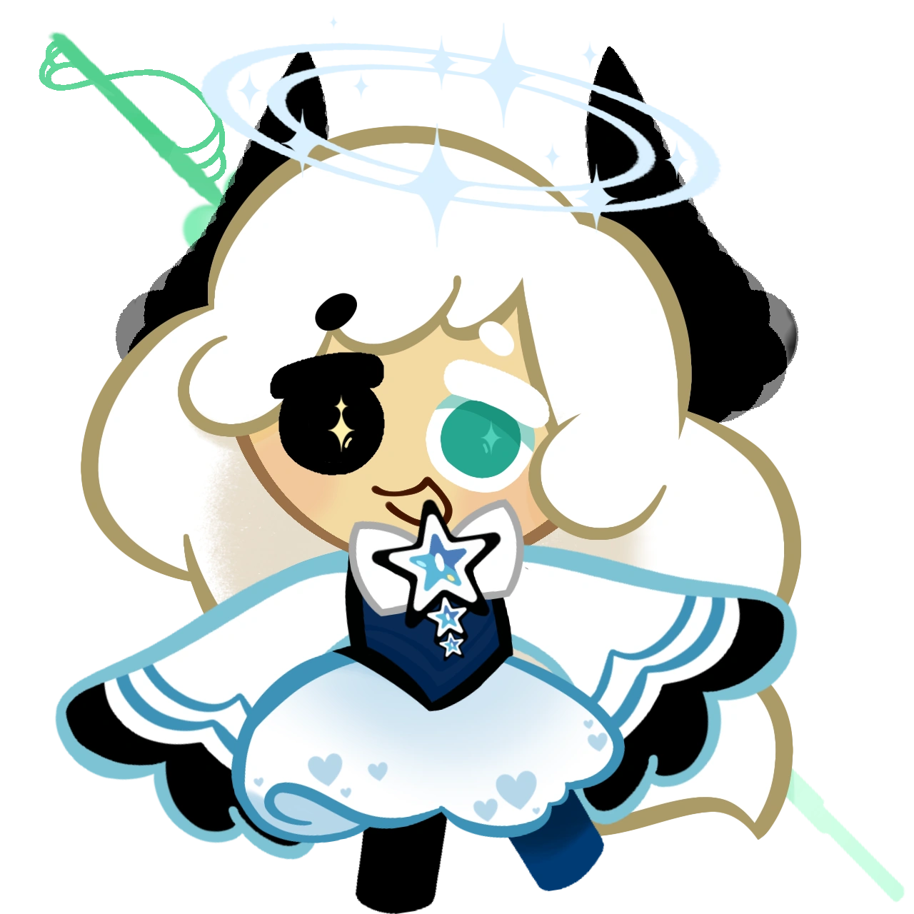 Relationship Chart Request?? | Fandom