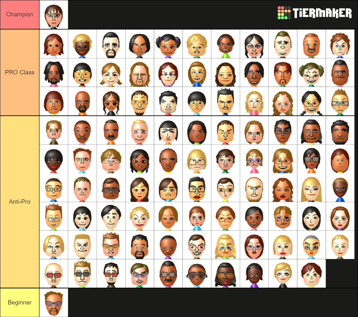 If CPU Miis had Skill Levels in Archery | Fandom