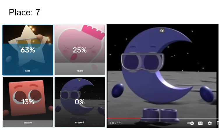 shapeblocks battle 4 | Fandom