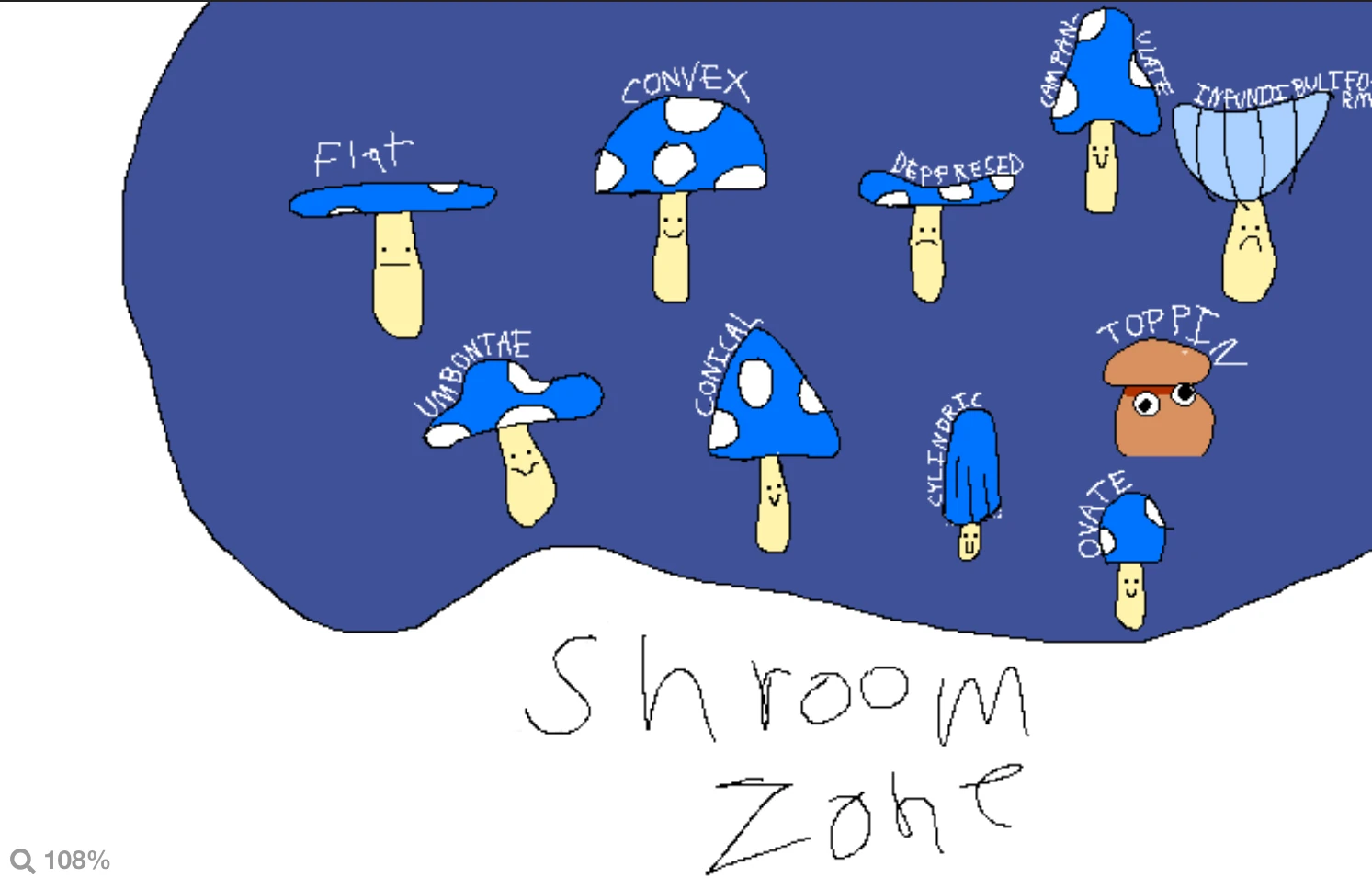 Mushroom time in magma | Fandom