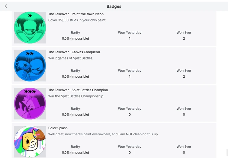 Revealed badges for "The Takeover" Roblox Event | Fandom