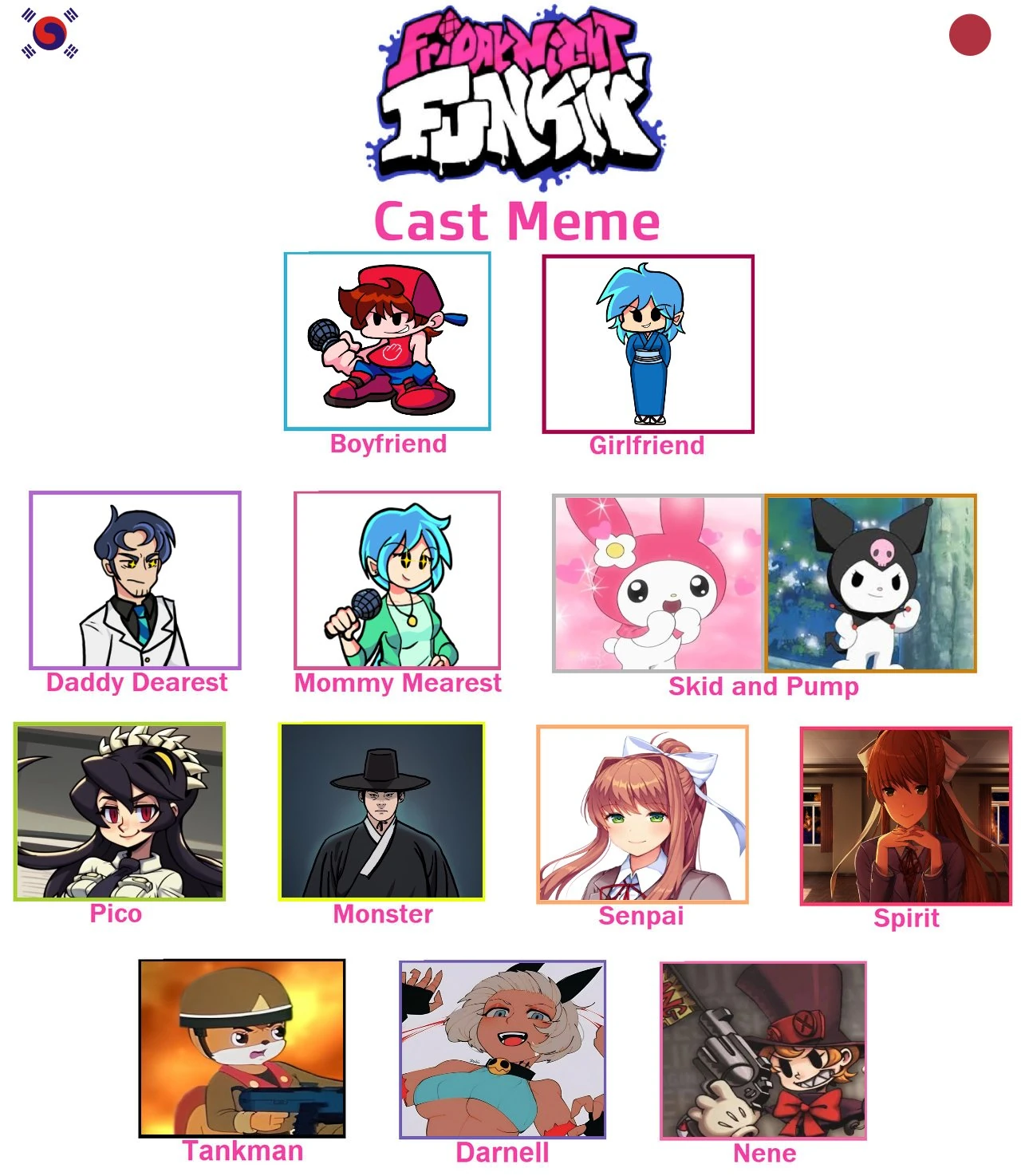 Super Chris Mario [Cast Meme] : FNF | Fandom