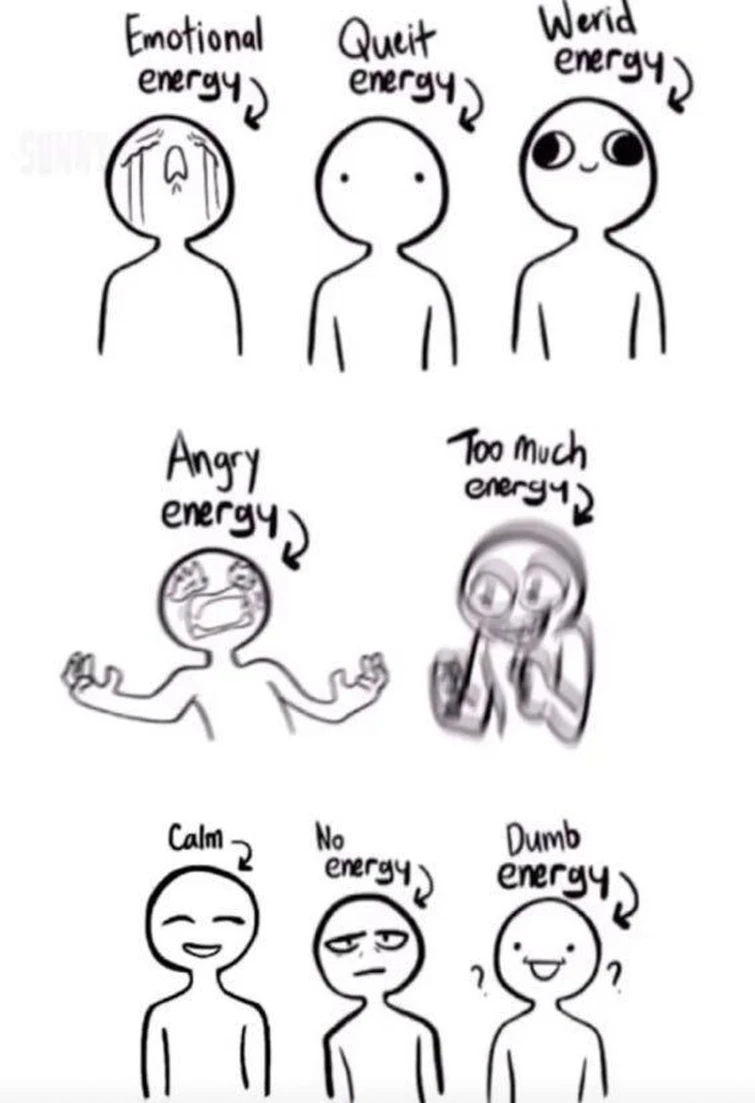 What's my energy?? | Fandom