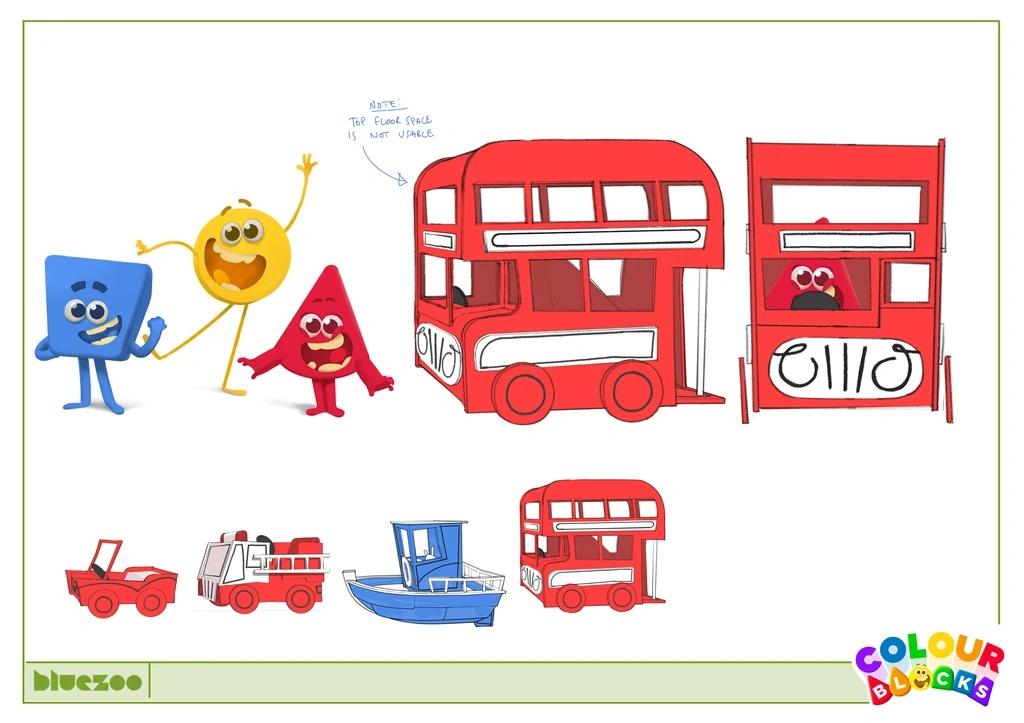 more concepts! | Fandom